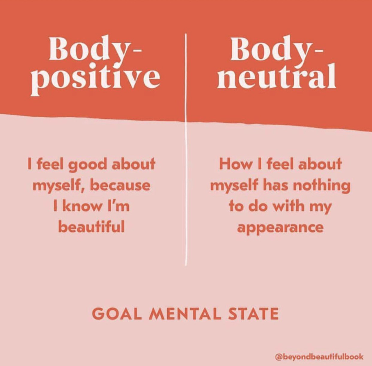 Body Neutrality, ¿y si dejamos de hablar del cuerpo de una vez por todas?